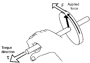 Kinematics and dynamics