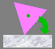 Equilibrium