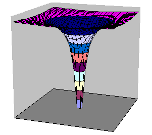 The hydrogen atom